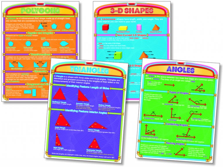 NS3067 Introductory Geometry Bulletin Board - North Star Teacher Resources