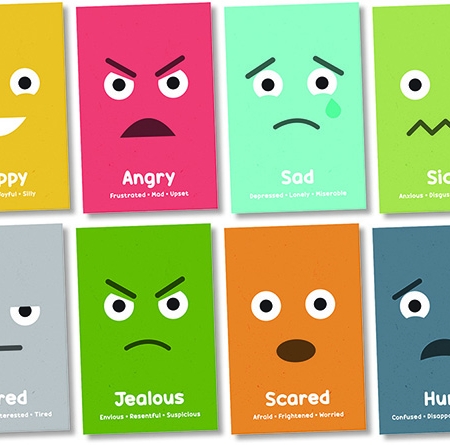 NS3507 SEL: Identifying Emotions Bulletin Board Set - North Star ...