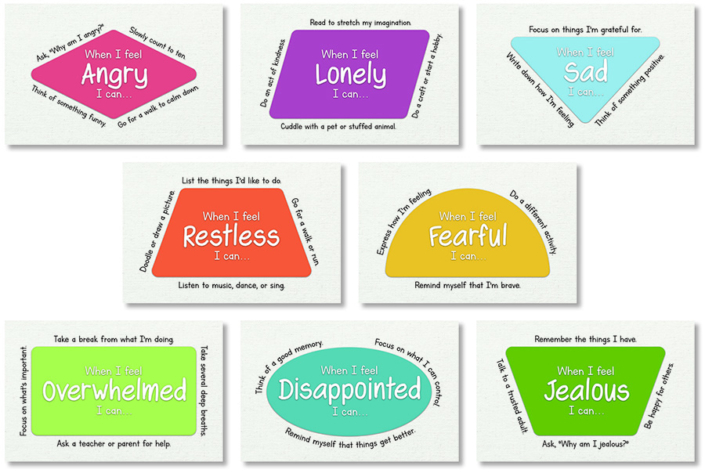 NS3508 SEL: Managing Emotions Bulletin Board Set - North Star Teacher ...